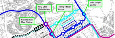 Transportation - OpenCommons