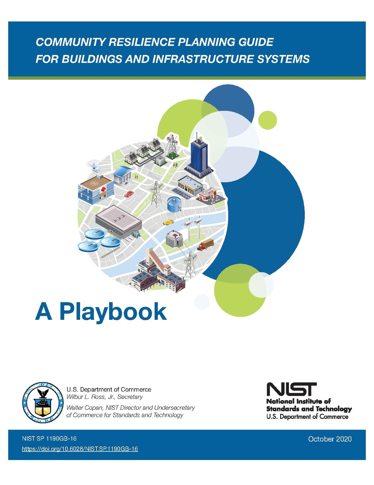 Resilience HUB - NIST Guide - OpenCommons