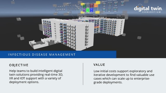 Digital Twin: Infectious Disease Management - OpenCommons
